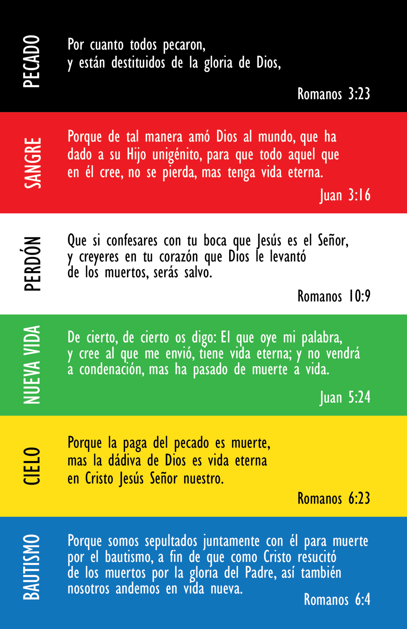 Lengua de Señas Peruana Deaflympics – Go Deaf Missions
